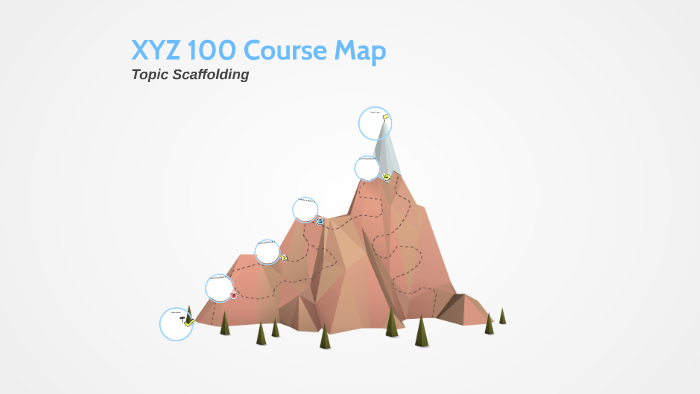 XYZ 100 Course Map by Hannah Foster on Prezi