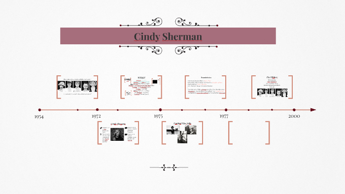 Cindy Sherman by Patricia Schenk on Prezi