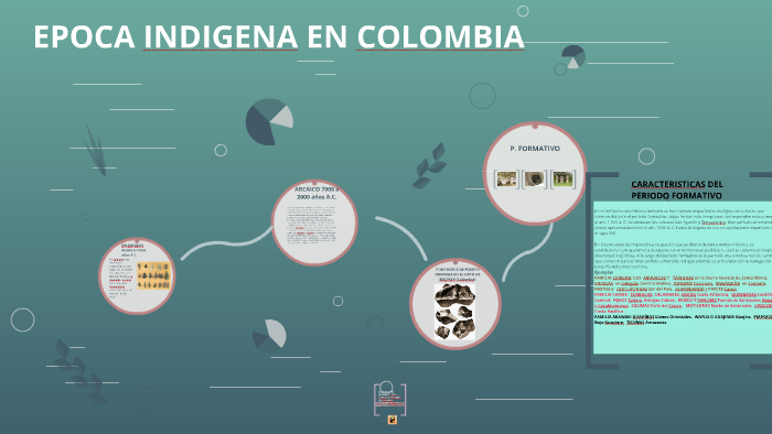 EPOCA INDIGENA EN COLOMBIA by Flor de Maria Casas on Prezi