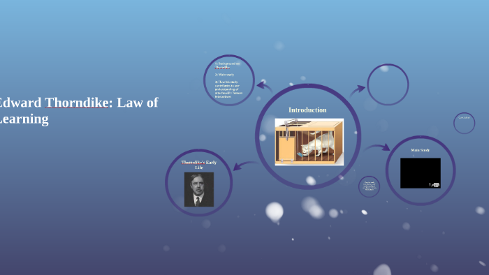 Edward Thorndike: Law of Learning by Nidhi Pattni on Prezi