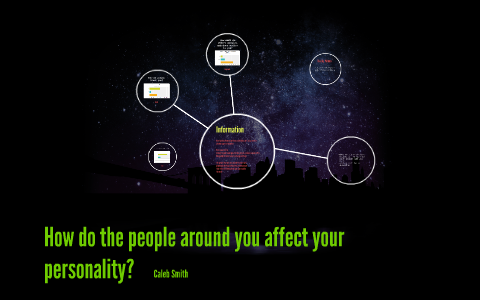 How do the people around you affect your personality? by caleb smith on ...