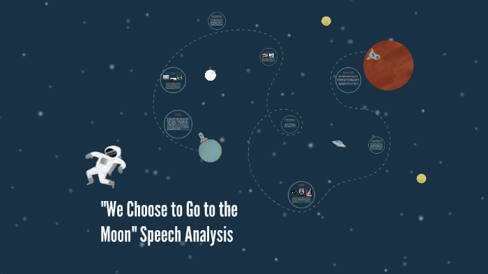 "We Choose to Go to the Moon" Speech Analysis by Jade Chang on Prezi
