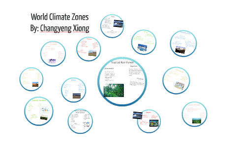World Climate Zones by changyeng xiong on Prezi