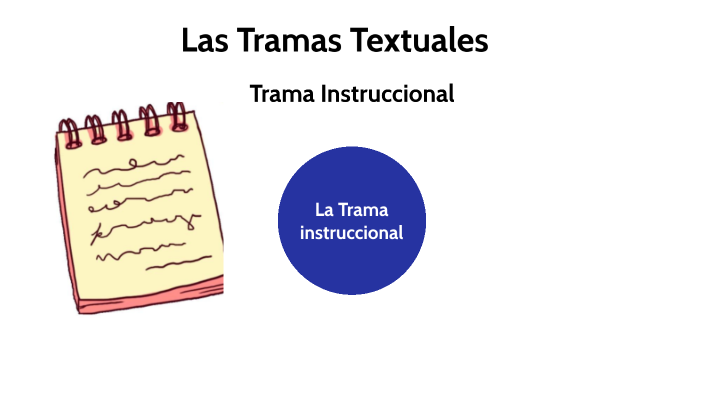 Las Tramas Textuales by Pedro Triverio on Prezi