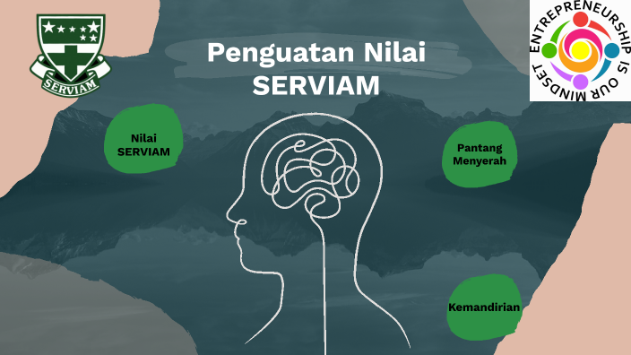 penguatan nilai SERVIAM by tjio dedy on Prezi