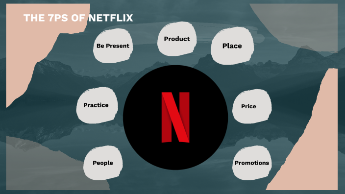 THE 7PS OF NETFLIX by Lojien AlTayar on Prezi