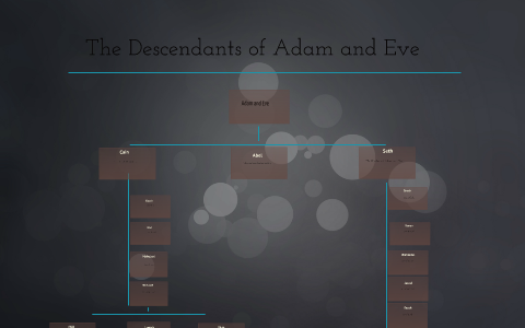 The Descendants of Adam and Eve by Ariana Calderon on Prezi