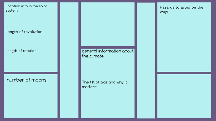 Module Eleven Lesson Four Activity by Lila Cardell on Prezi