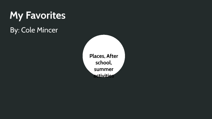 Mincer Favorites 2022 by cole mincer on Prezi