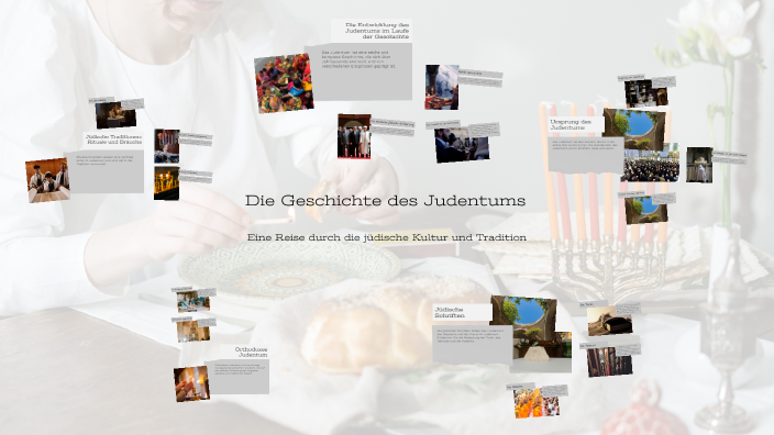 Die Geschichte des Judentums by Mia-Sophie Otten on Prezi