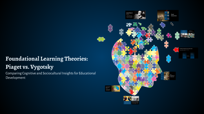 Foundational Learning Theories: Piaget vs. Vygotsky by Genesis Ortiz on ...