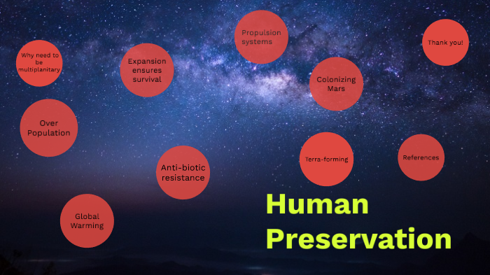 Human Preservation by Brian Gerhart on Prezi