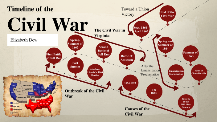 Civil War Timeline by ELIZABETH DEW on Prezi