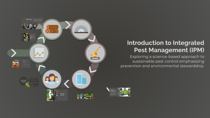 Introduction to Integrated Pest Management (IPM) by rey garfin on Prezi