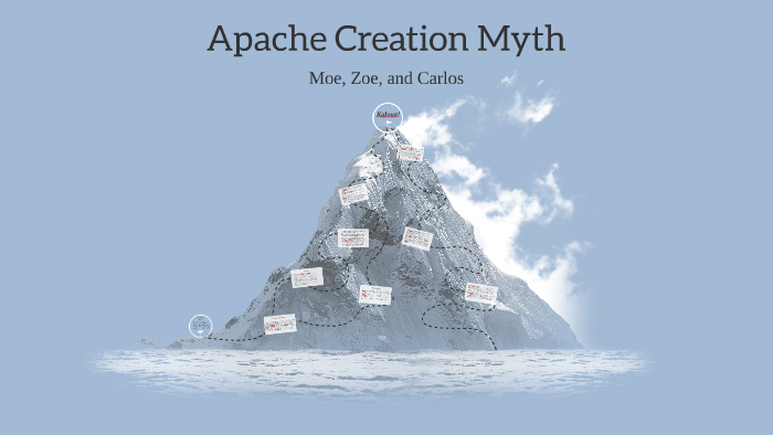 Apache Creation Story by Zoe Leach on Prezi