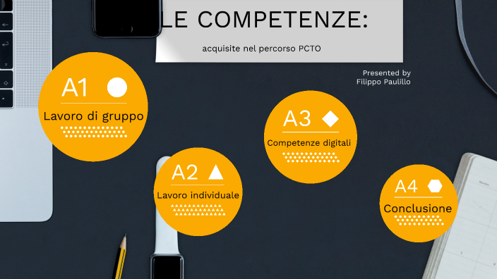 competenze PCTO by Filippo Paulillo on Prezi