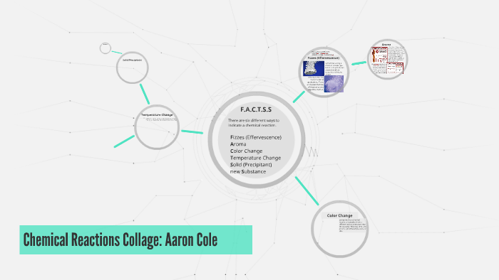 Chemical Reactions Collage: Aaron Cole by Aaron Cole on Prezi