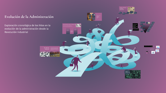 Línea del Tiempo sobre la Evolución de la Administración by LIZETH ...