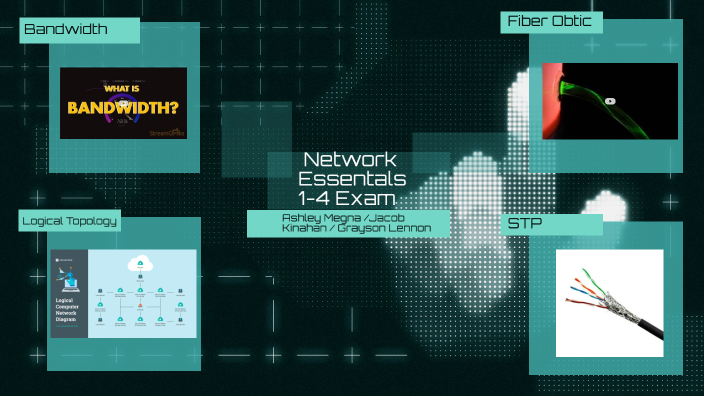 Cisco Net Essentials Module Exam Review by Jacob Kinahan on Prezi