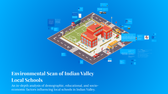 Environmental Scan of Indian Valley Local Schools by Madison Norris on ...