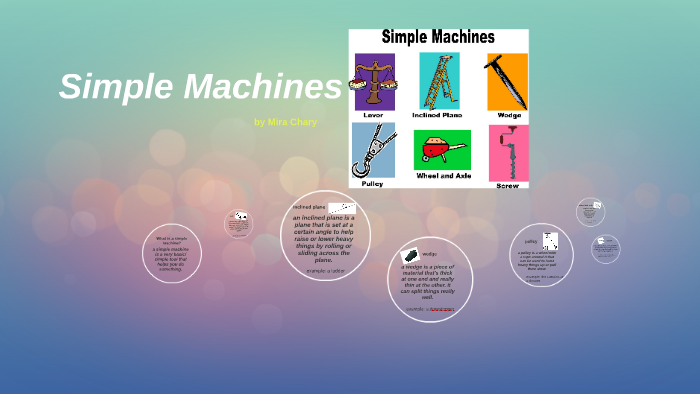 Simple Machines by Priya Chary on Prezi