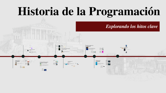 Historia de la Programación by Valery Contreras Leonn on Prezi
