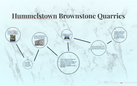 Hummelstown Brownstone Quarries by on Prezi
