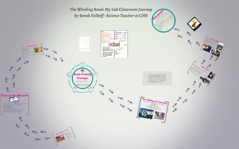 The Road Ahead: My Lab Classroom Journey by Sarah Falkoff on Prezi