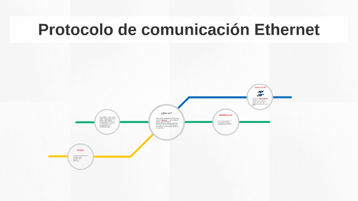 Protocolo de comunicación ethernet by erick esquivel on Prezi
