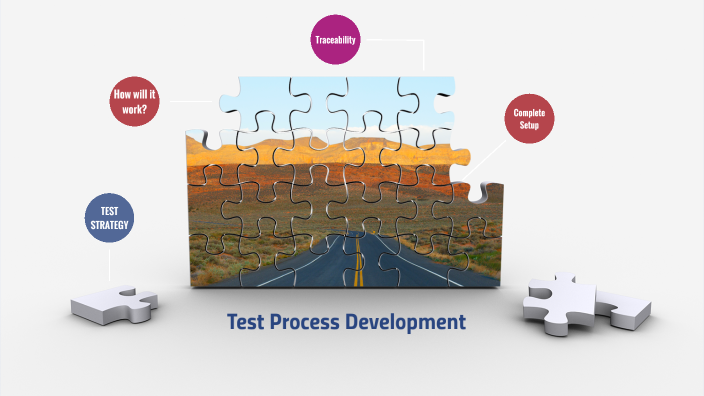 Software Test Process By Vikrant Malhotra On Prezi