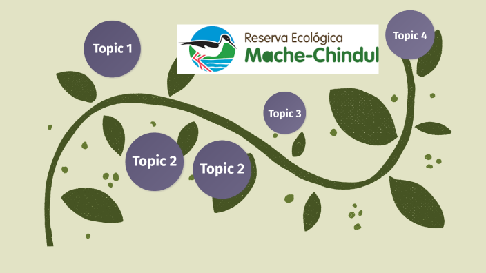 Reserva Ecológica Mache Chindul by Zulith Quimis Ventura on Prezi