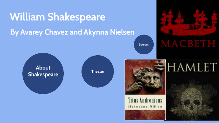 Elizabethan Era Project by Akynna Nielsen on Prezi