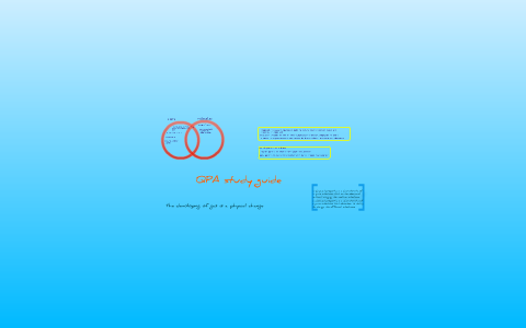 QPA study guide by kyler mason on Prezi