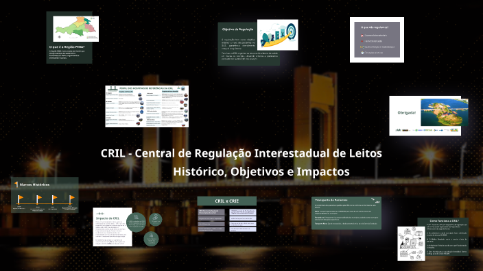 CRIL - Central de Regulação Interestadual de Leitos by Estatistica CRIL ...