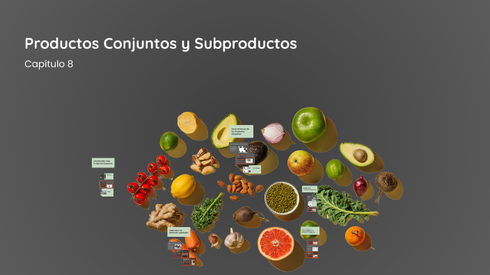 Productos Conjuntos y Subproductos by JUAN LUIS RIBON MARTINEZ on Prezi