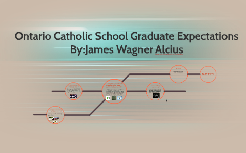 catholic graduate expectations by james alcius on Prezi