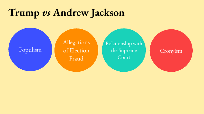 Trump vs Andrew Jackson by Ben Raz on Prezi