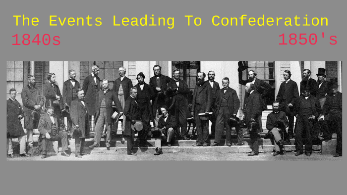 The Events Leading To Confederation by Lydia Pifer on Prezi