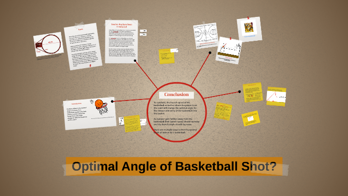 Optimal Angle of Basketball Shot? by Denali Pinto on Prezi