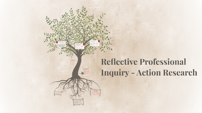 Reflective Professional Inquiry - Action Reserach by Sarah Lynch on Prezi