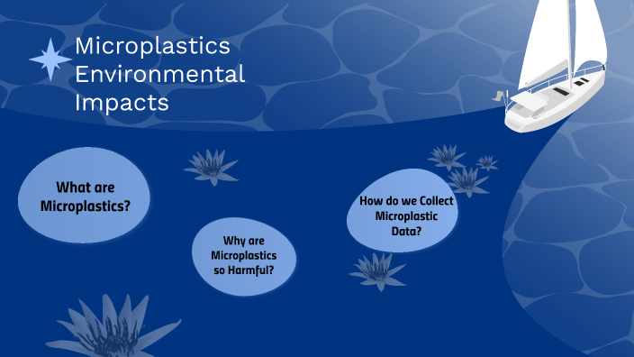 Microplastics Environmental Impacts by Katie Snow on Prezi