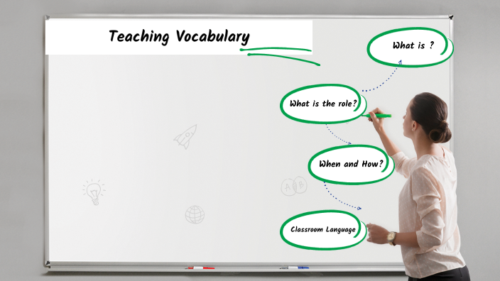 Teaching Vocabulary by Benedicta Yunita on Prezi