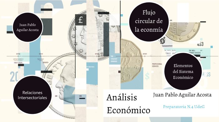 Elementos del sistema económico by Juan Acosta on Prezi