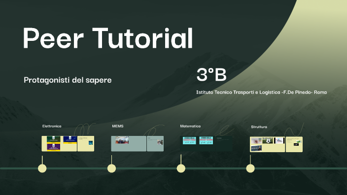 Peer tutorial by Luca Tulimiero on Prezi