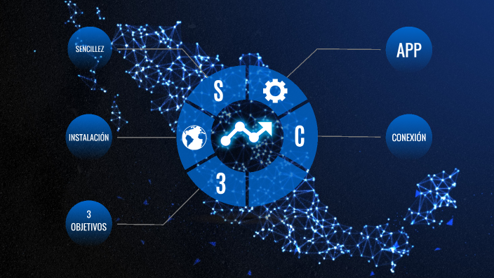 Metrix App 2023 by Antonio Juárez on Prezi