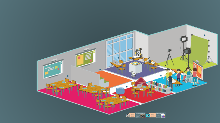 Evolution of Educational Technology by Gillian Heizman on Prezi