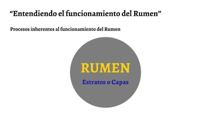 “Entendiendo el funcionamiento del Rumen” by Juan Bedoya on Prezi
