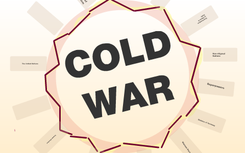 Cold War: Main Events by Alexandra Mola on Prezi