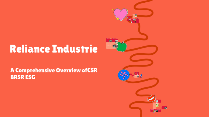 Sustainable Success: Reliance Industries' CSR and ESG Initiatives by ...