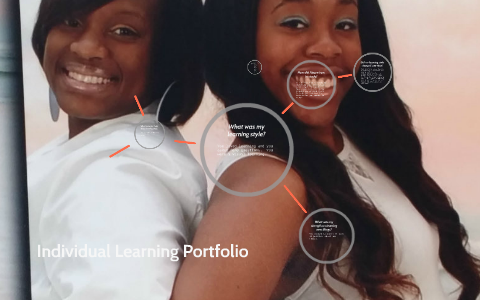 Individual Learning Portfolio by Alex Matthews on Prezi
